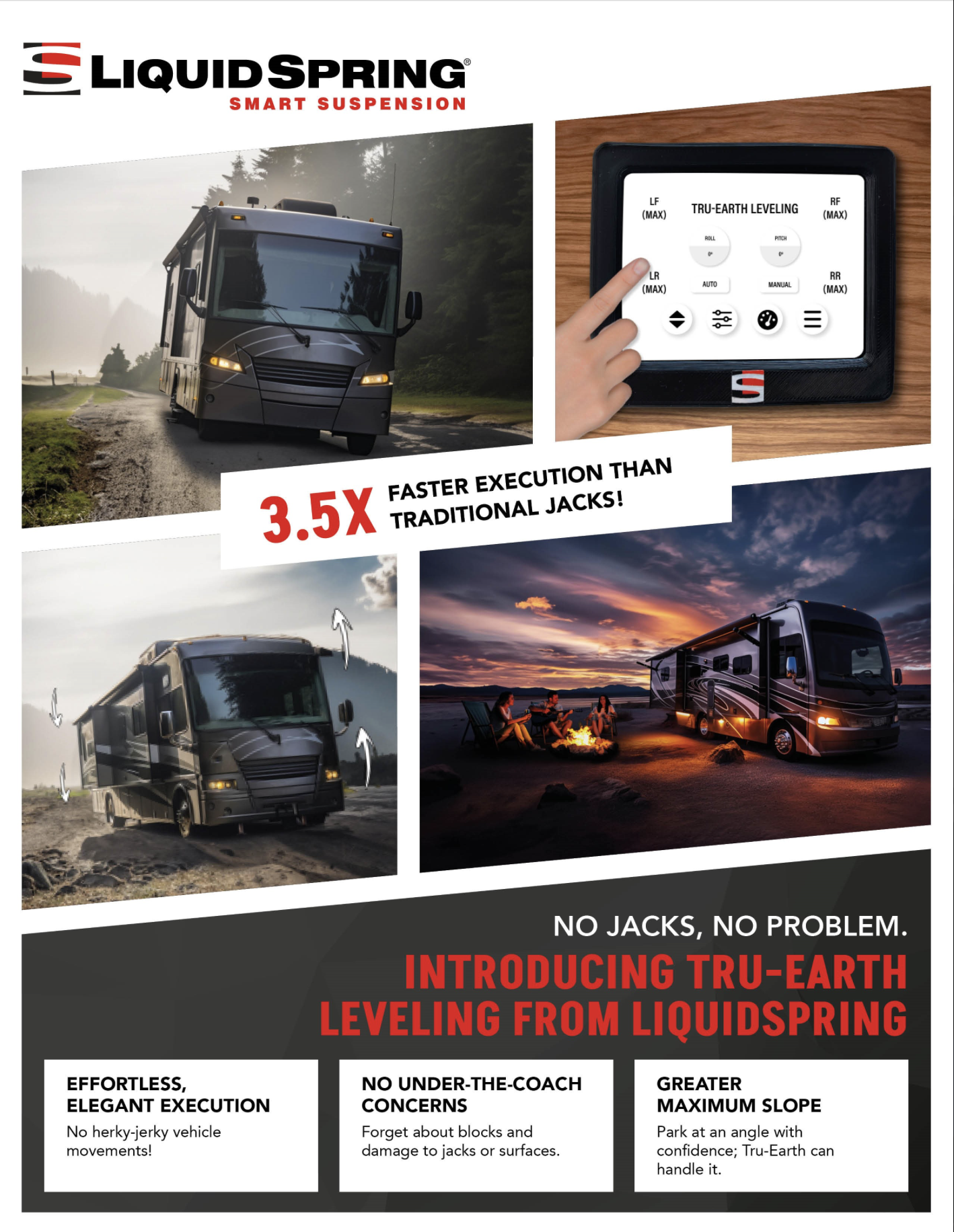 Liquid Springs Tru-Earth leveling – MobileMosers.com